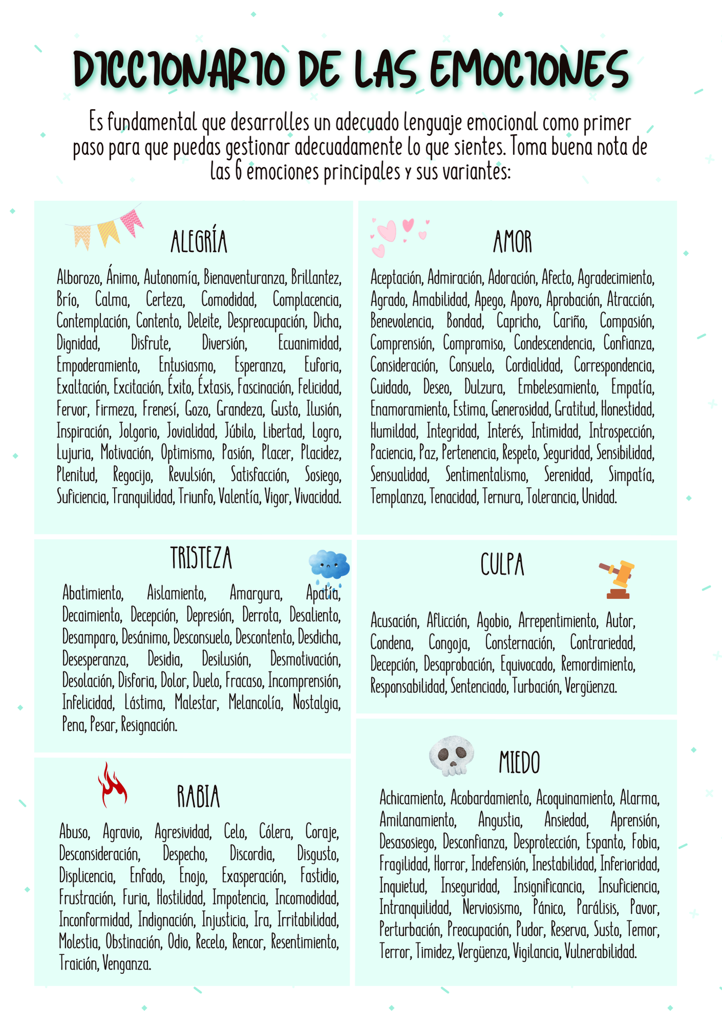 Diccionario de las emociones - Gabinet Psicològic Mataró